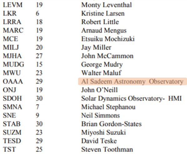 Al Sadeem Astronomy acquires official observatory codes from ...